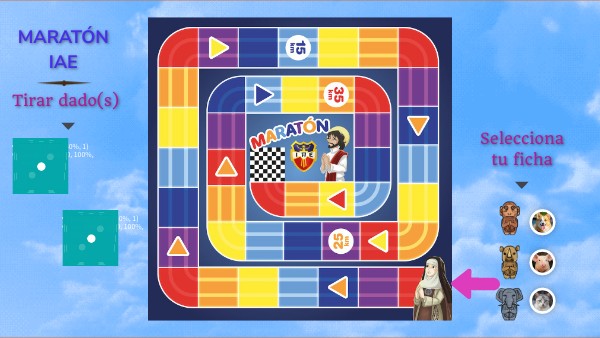 MARATÓN IAE | Genially