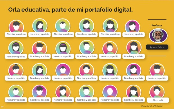 Orla Virtual Educativa | Genially