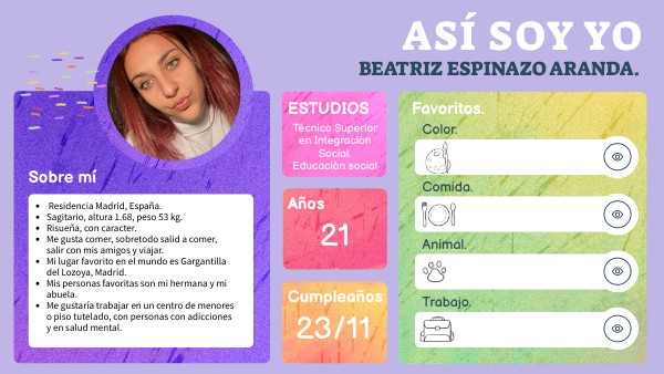 TARJETA ASÍ SOY YO | Genially