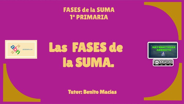 Fases de la suma | Genially