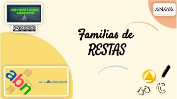 Familias de restas. | Genially