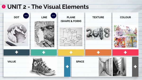 Unit 2 - The visual elements