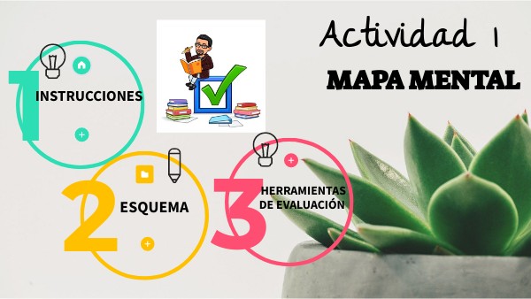 Evaluación Final Diego López | Genially