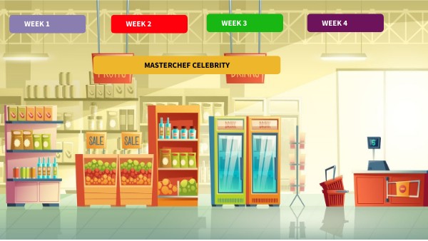 The shopping | Genially