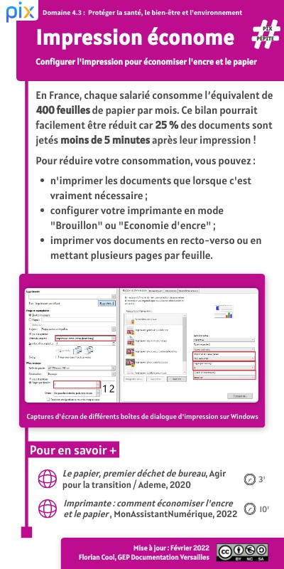PixPépite - Impression économe | Genially