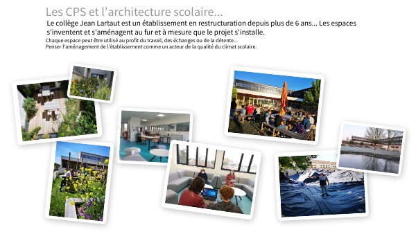 Les CPS et l'architecture scolaire... | Genially