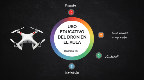 Uso educativo del Drone en el aula | Genially
