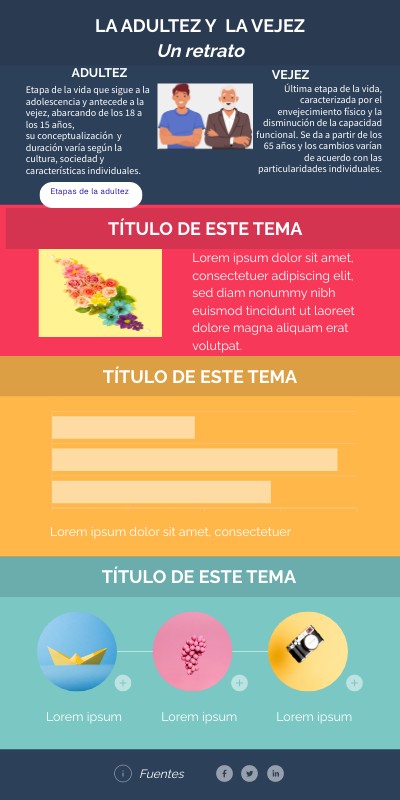 ADULTEZ Y VEJEZ: Un retrato | Genially