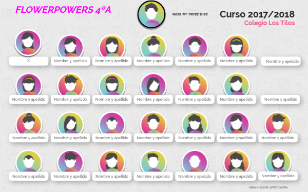 ORLA 4º 2017/18 TILOS | Genially