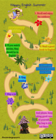 English Summer Tips | Genially