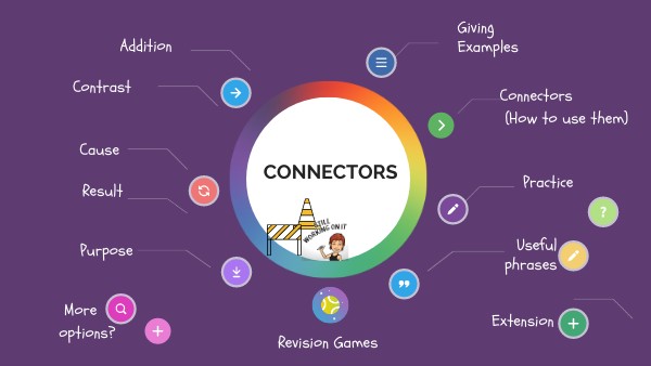 CONNECTORS | Genially