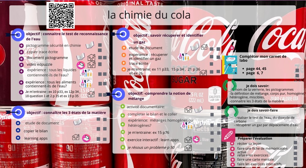 PT la chimie du cola