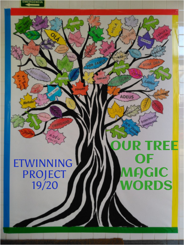 magic tree | Genially