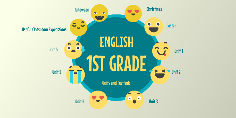 English 1st Grade | Genially