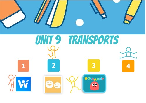 2 english unit 9 | Genially