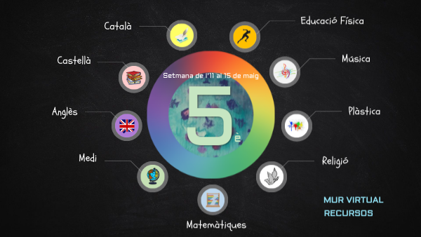 feines 5è 11-15 maig