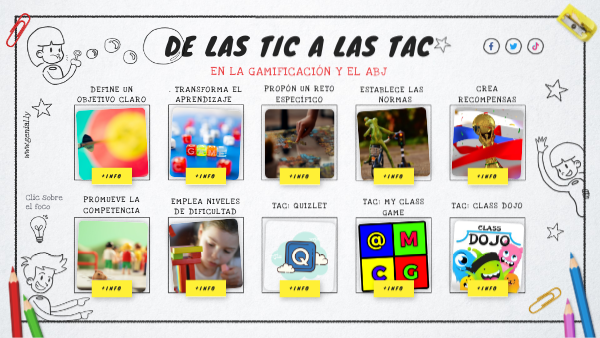 DE LAS TIC A LAS TAC EN GAMIFICACIÓN Y ABJ | Genially