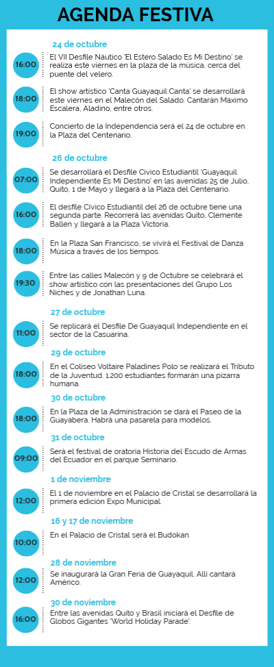 Agenda Octubre | Genially
