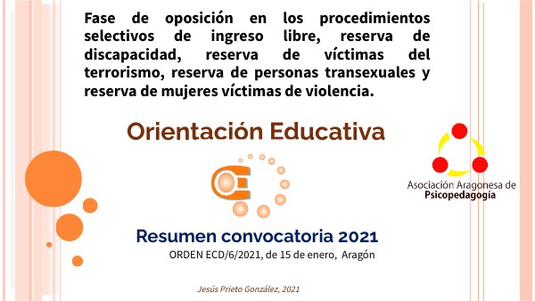 Resumen convocatoria oposiciones Orientación | Genially