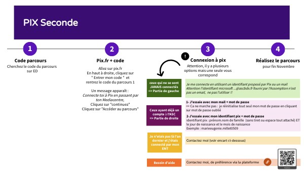 SECONDE_Comment réaliser ses parcours
