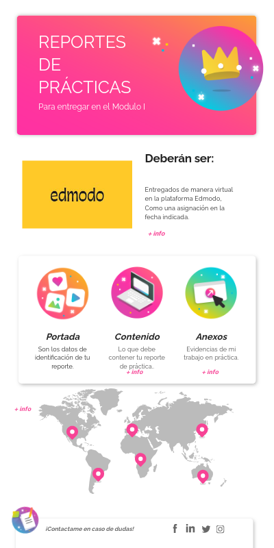 Reporte de practicas | Genially