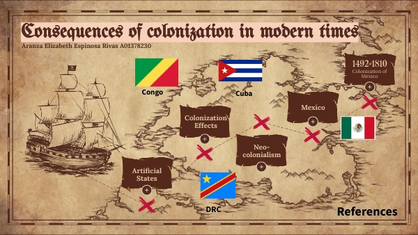 The effects of colonization