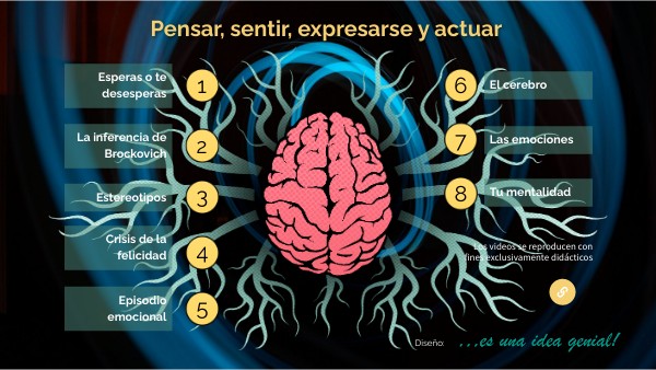 Pensar, sentir | Genially