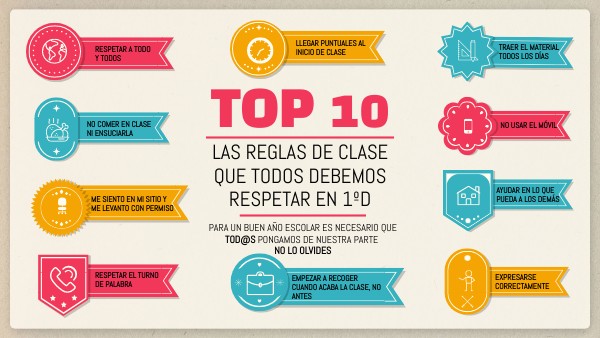 10 CLASSROOM RULES | Genially