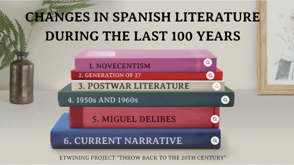 spanish literature XX century | Genially