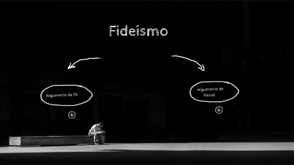 Fideísmo | Genially