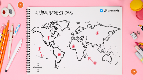 GIVING DIRECTIONS | Genially
