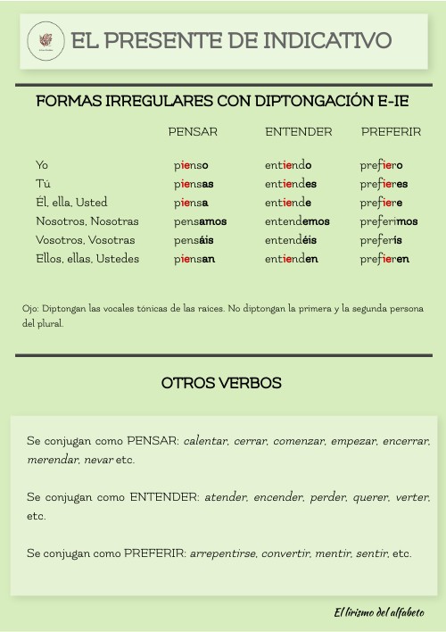 El presente de indicativo - diptongación E-IE