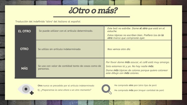 ¿Otro o más? | Genially