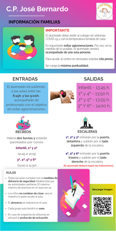 INFO FAMILIAS | Genially