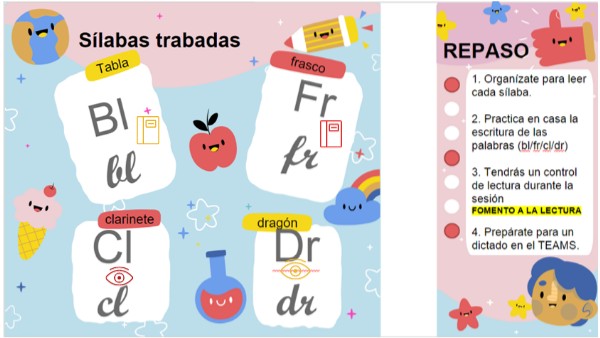 Sílabas trabadas_Unidad 5 | Genially