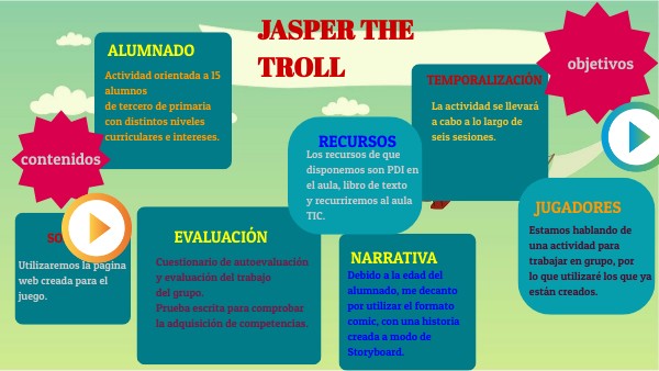 Jasper the troll