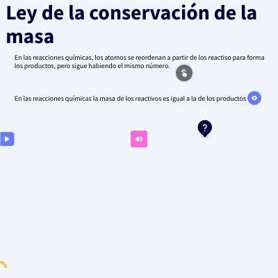 Ley de la conservación de la masa accesible