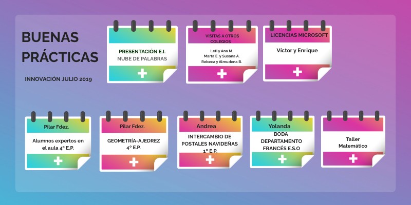 BUENAS PRÁCTICAS | Genially