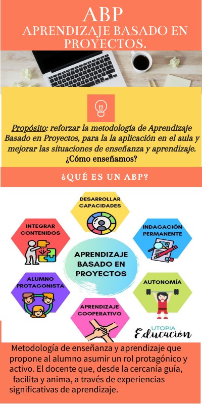 ABP ( APRENDIZAJE BASADO EN PROYECTOS) | Genially