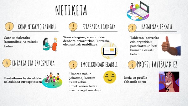 CHECKLIST VISUAL THINKING | Genially