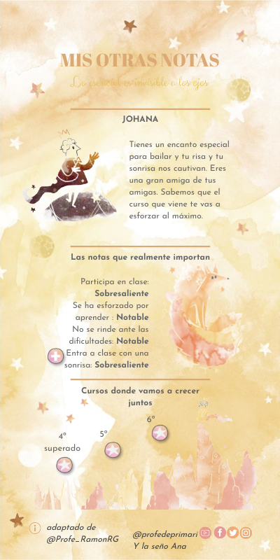 PLANTILLA MIS OTRAS NOTAS | Genially