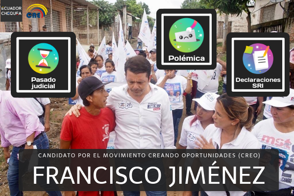 JIménez ficha | Genially