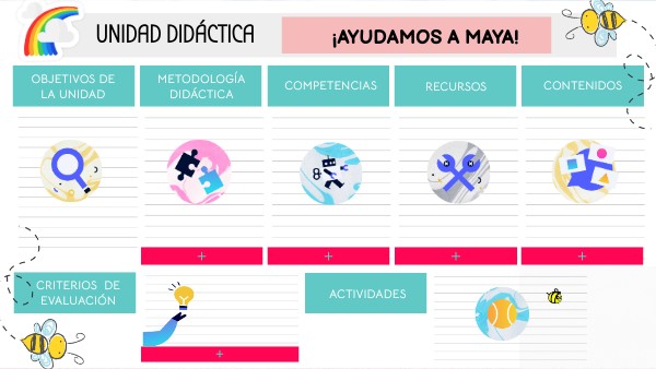 Unidad didáctica: Ayudamos a Maya | Genially