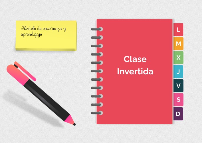 Clase Invertida - DDU 2021