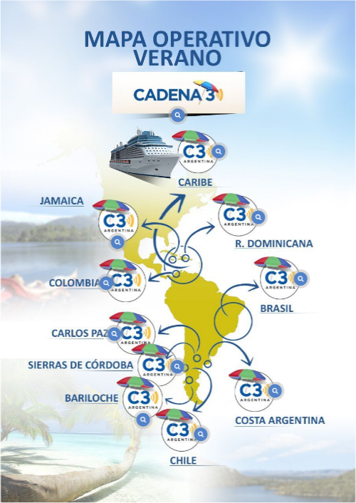 Mapa operativo verano