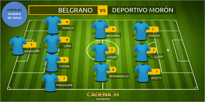 BELGRANO VS DEP MORON