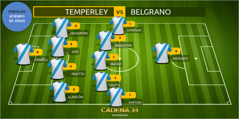 TEMPERLEY VS BELGRANO