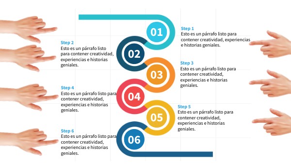 infografia animada | Genially