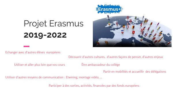 Erasmus | Genially