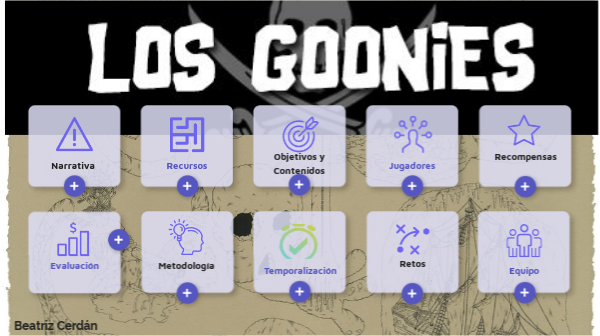 canvas Los goonies